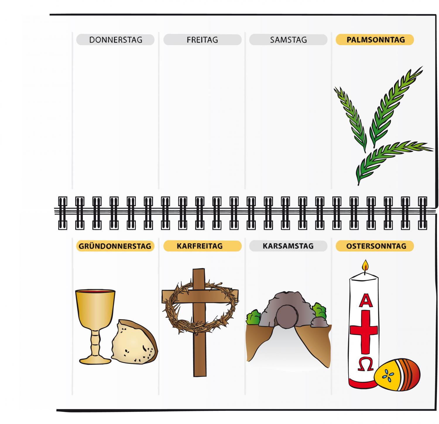 Ideen für die Gestaltung der Karwoche und von Ostern | Sankt Urban